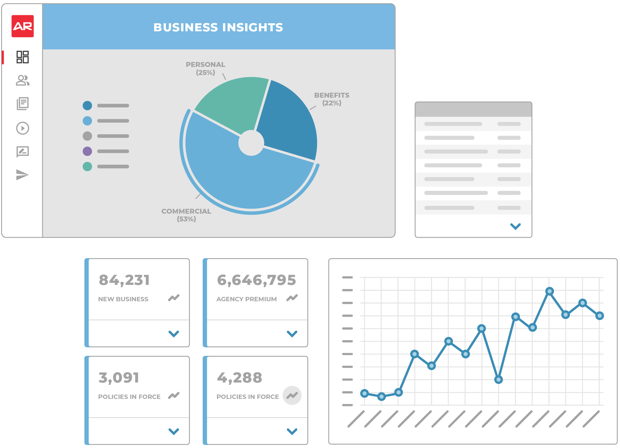 Vertafore Agency Revolution Integration